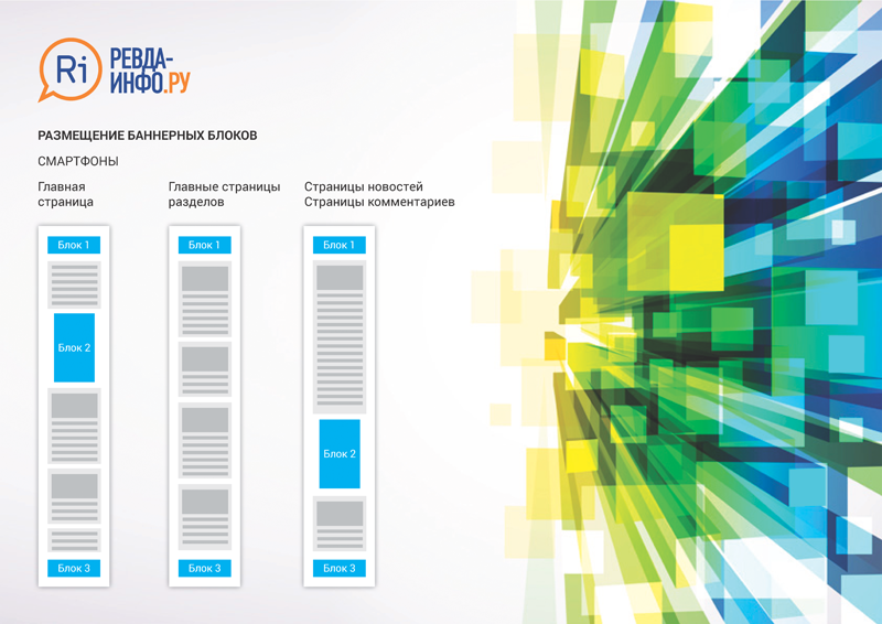 Реклама на сайте — Ревда-инфо.ру